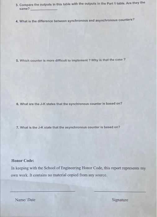 Solved Part 3: Synchronous Up Counter 1. Build the 4-bit | Chegg.com