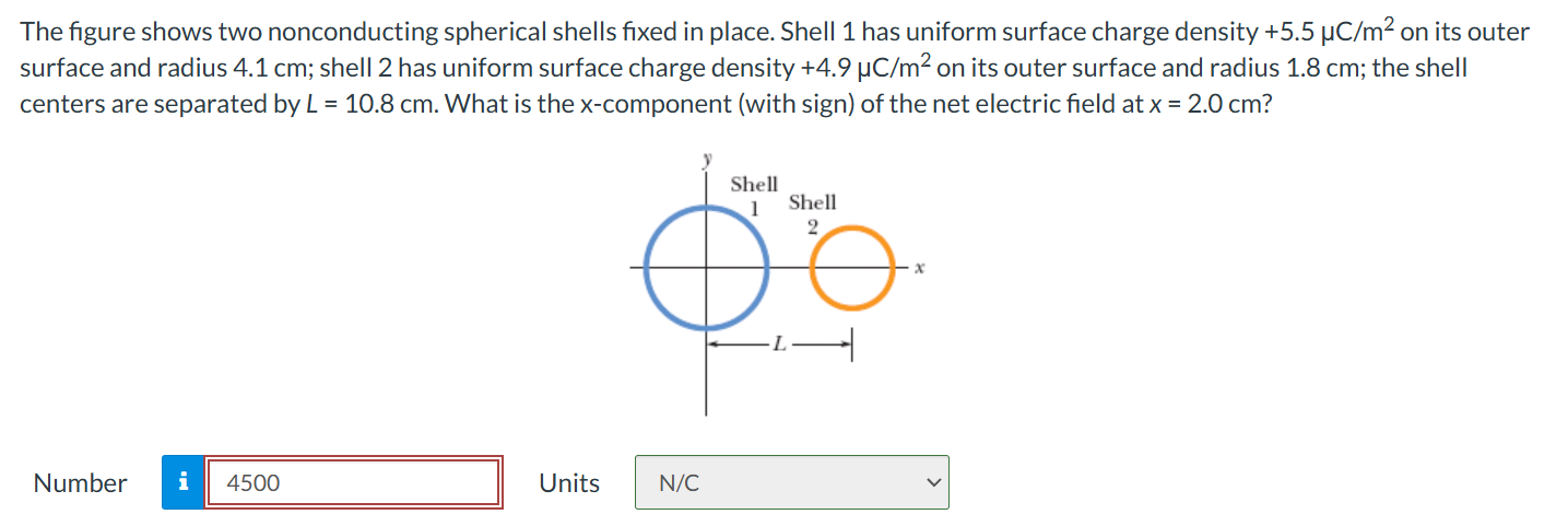 Solved The figure shows two nonconducting spherical shells | Chegg.com
