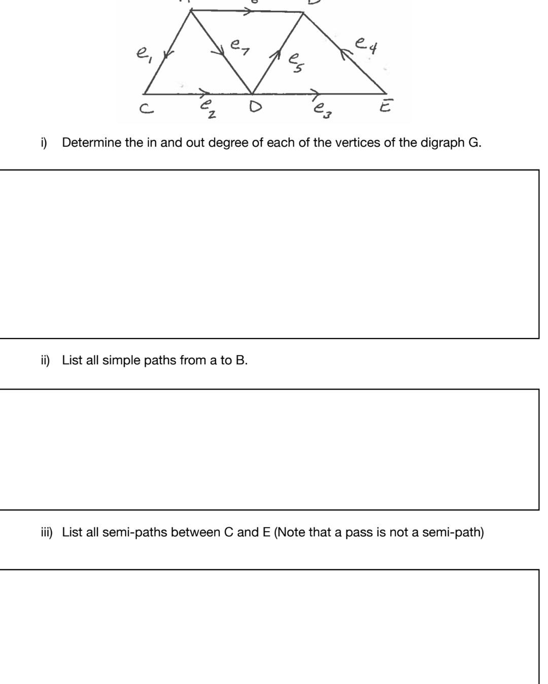 Solved i) Determine the in and out degree of each of the | Chegg.com