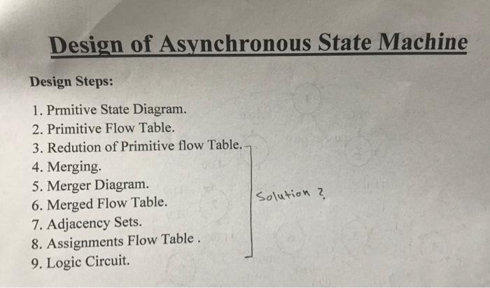 Solved A primitive table is constructed from the state | Chegg.com