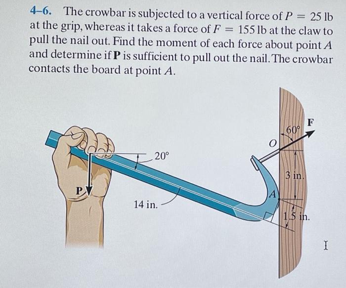 Solved 4-6. The crowbar is subjected to a vertical force of | Chegg.com