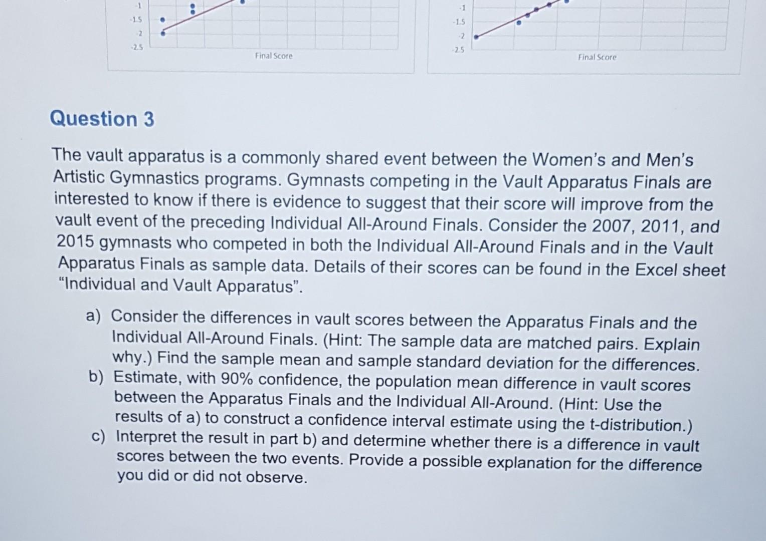 Solved The vault apparatus is a commonly shared event | Chegg.com