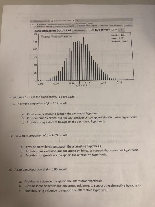 Solved BA Randomization Dotplot of hunt Null hypothesis: p- | Chegg.com