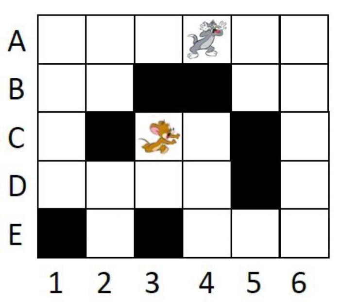 Solved Consider the following problem: Maze Traversal Help | Chegg.com