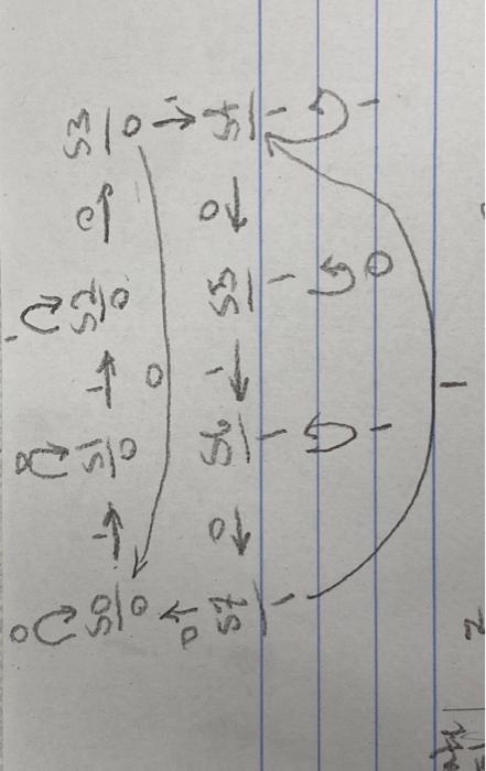 I need a simplified boolean expression of a 4 bit | Chegg.com