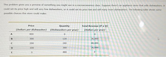 Solved This problem gives you a preview of something you | Chegg.com