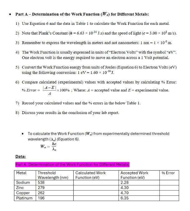Solved Part A - ﻿Determination of ﻿the Work Function | Chegg.com