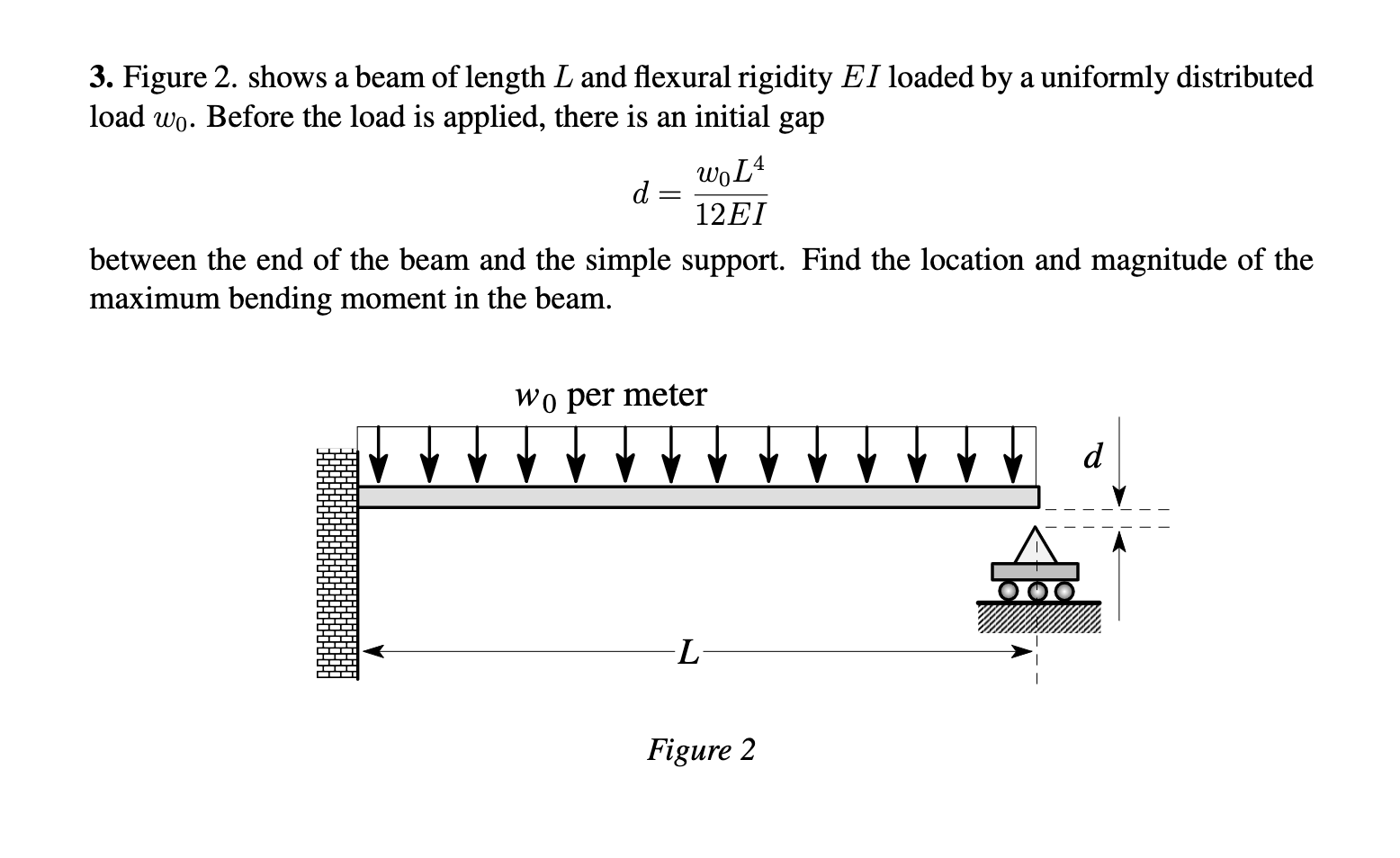Solved Figure 2. ﻿shows a beam of length L and flexural | Chegg.com