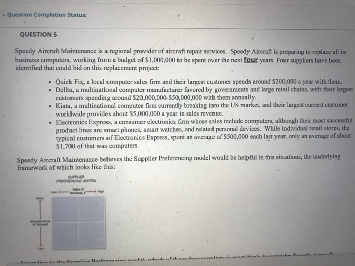 Solved Question Completion Status: QUESTION 5 Speedy | Chegg.com Solved Question Completion Status: QUESTION 5 Speedy | Chegg.com