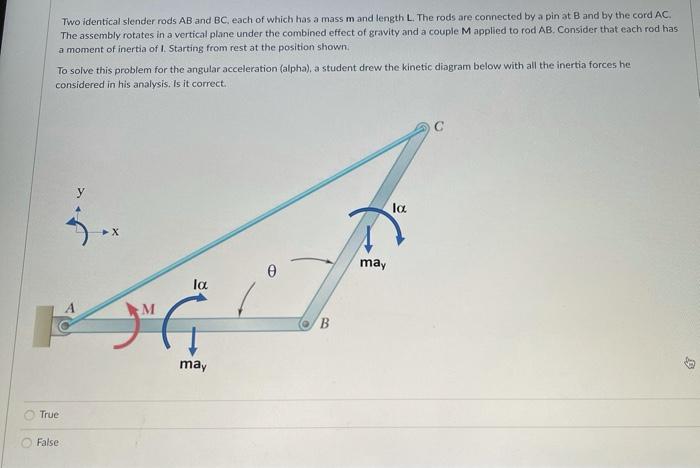 Solved Two identical slender rods AB and BC, each of which | Chegg.com