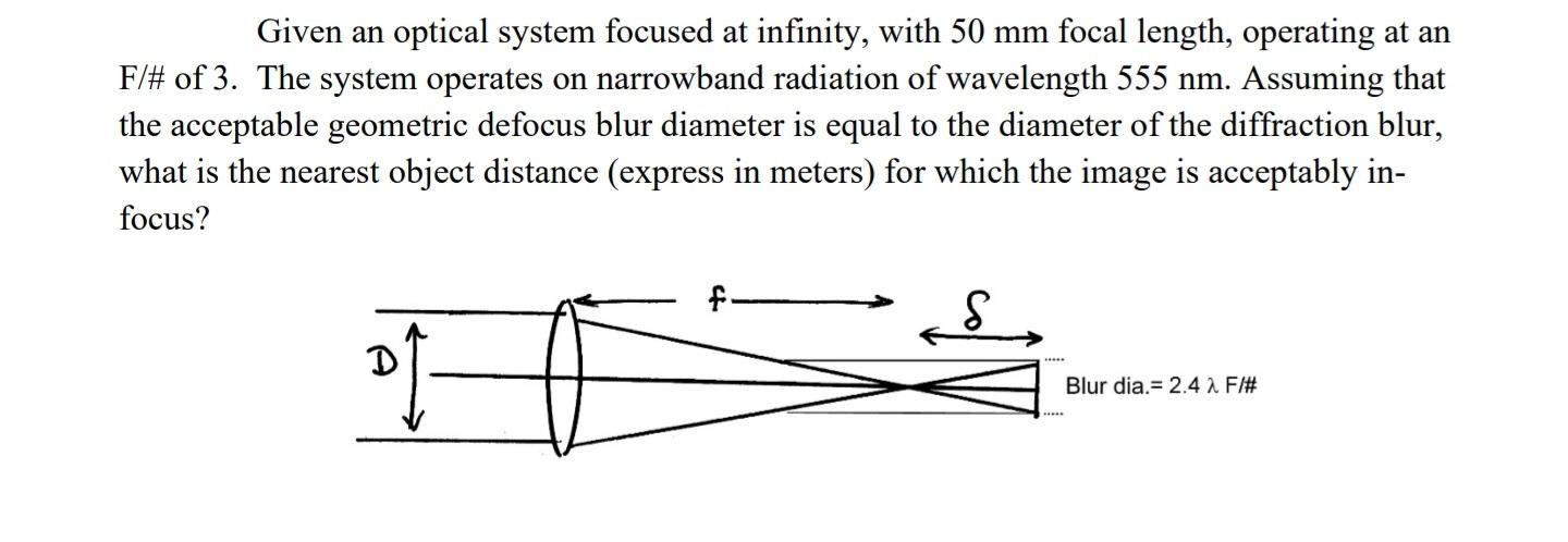 Solved Given an optical system focused at infinity, with | Chegg.com