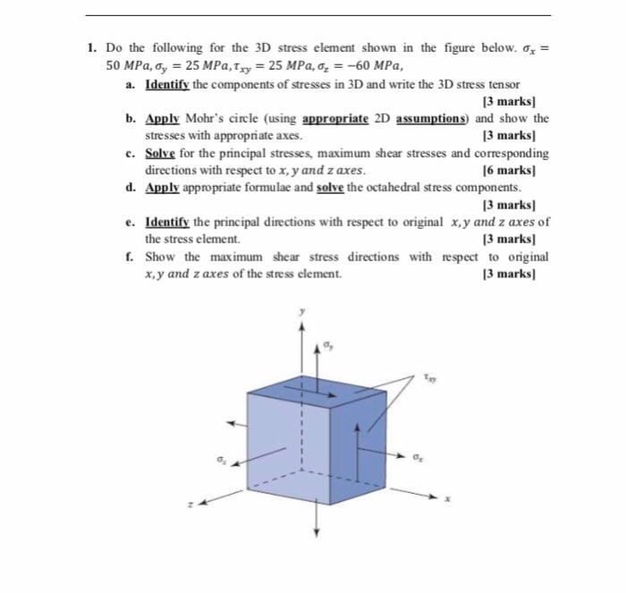 Solved 1. Do the following for the 3D stress element shown | Chegg.com