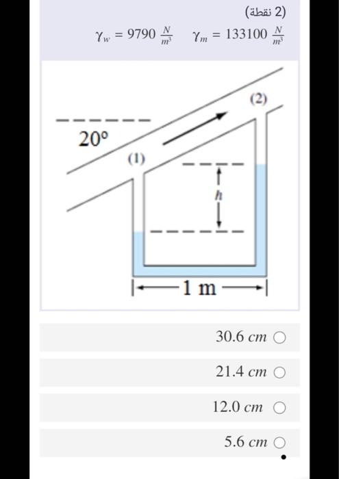Solved 19 Water flows upward in a pipe slanted at 20°, as in | Chegg.com