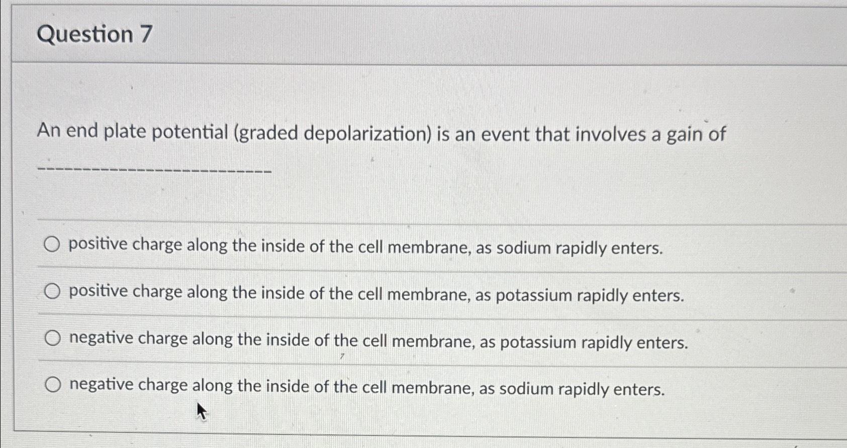 Solved Question 7An end plate potential (graded | Chegg.com