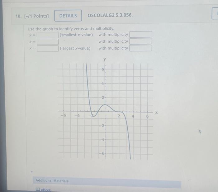 Solved Use the graph to identify zeros and multiplicity. x= | Chegg.com