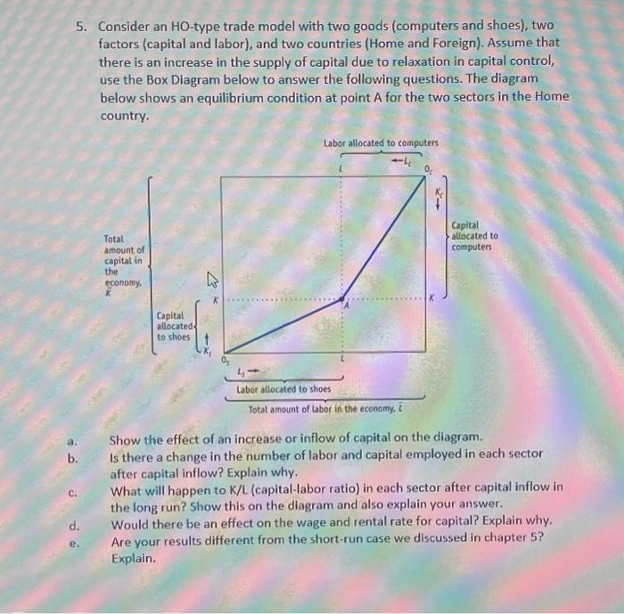 Solved PLEASE DO ALL PARTS CLEARLY NO CURSIVE. PARTS ABCDE I | Chegg.com