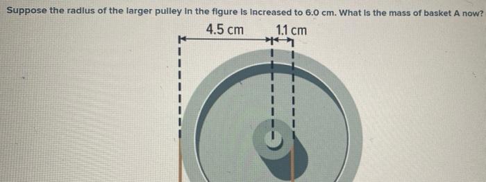 Solved Suppose the radius of the larger pulley in the figure | Chegg.com
