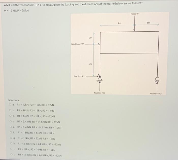 Solved What will the reactions R1, R2 & R3 equal, given the | Chegg.com