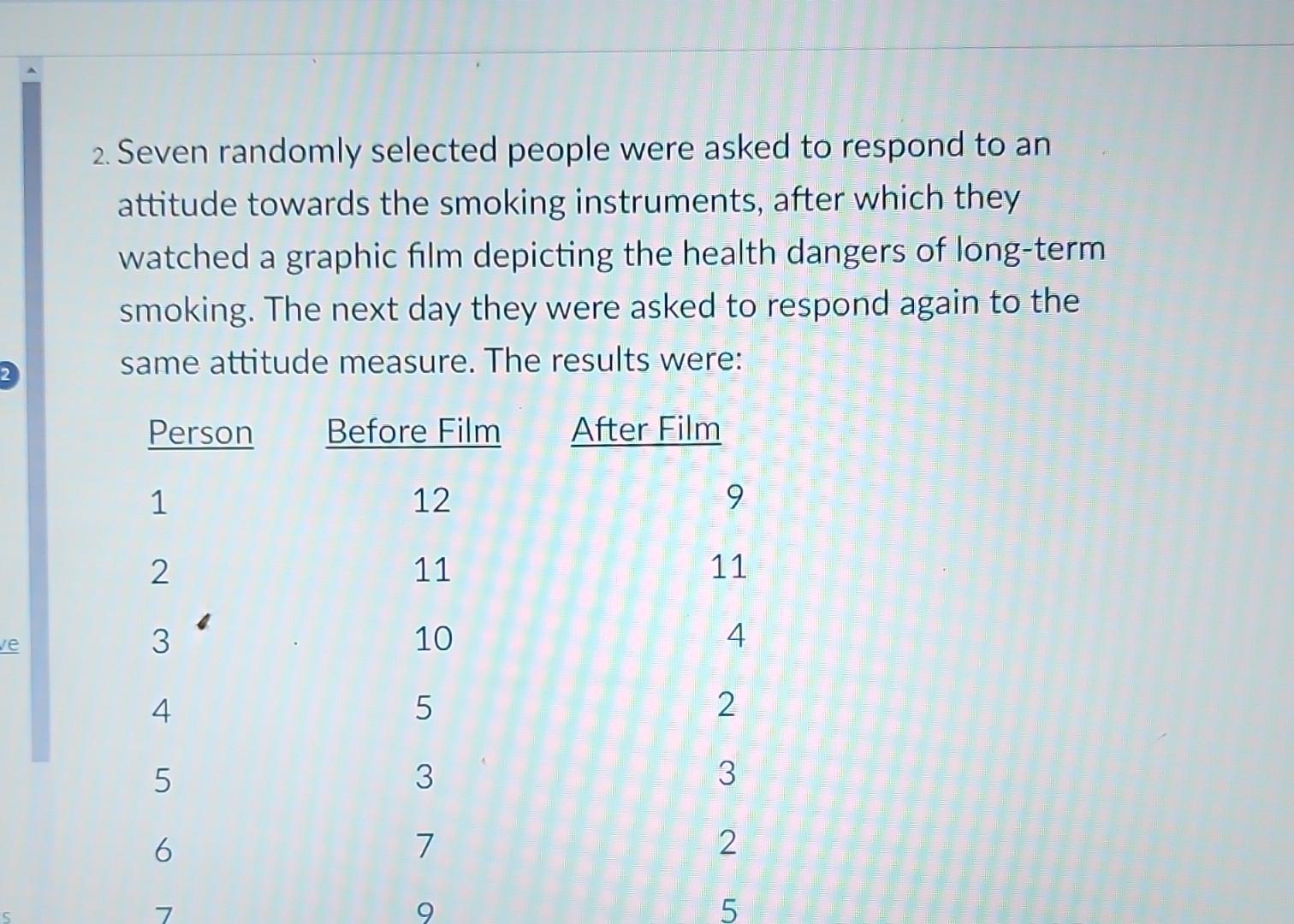 Solved 2. Seven randomly selected people were asked to | Chegg.com