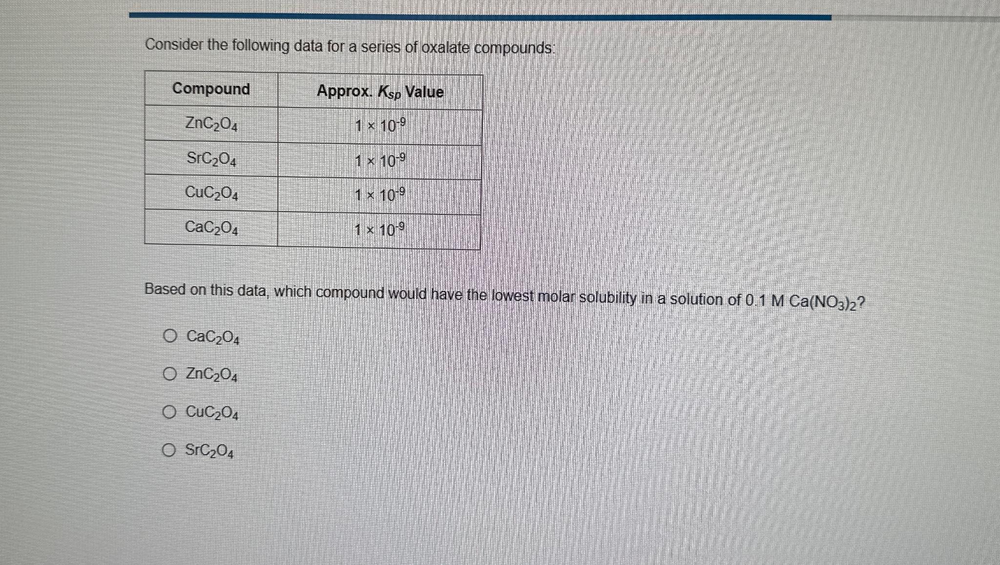 Solved Consider the following data for a series of oxalate | Chegg.com