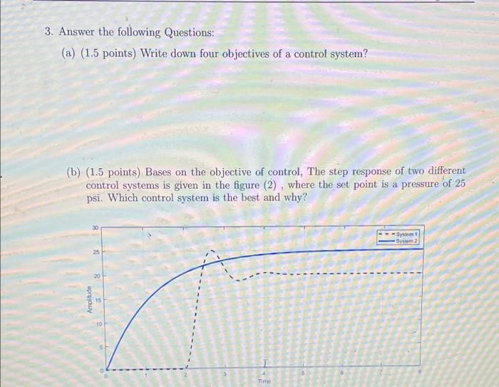 Solved 2. Answer the following Questions: (a) (1 point) List | Chegg.com