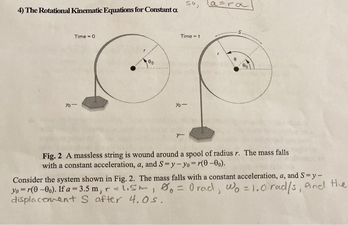 Solved The Rotational Kinematic Equations for Constant | Chegg.com