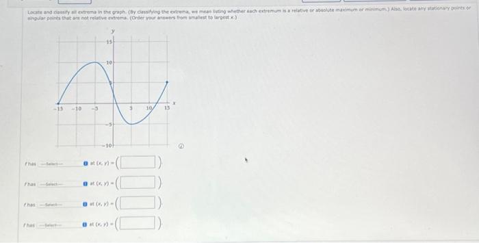Solved Locate and classify all extrema in the graph. (By | Chegg.com