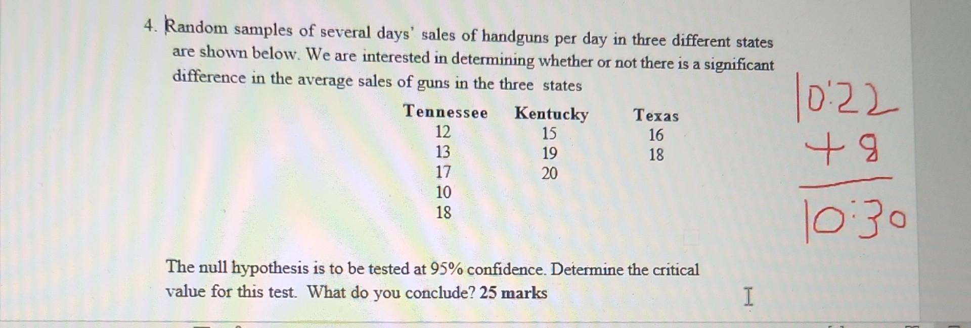 Solved 4. Random samples of several days' sales of handguns | Chegg.com