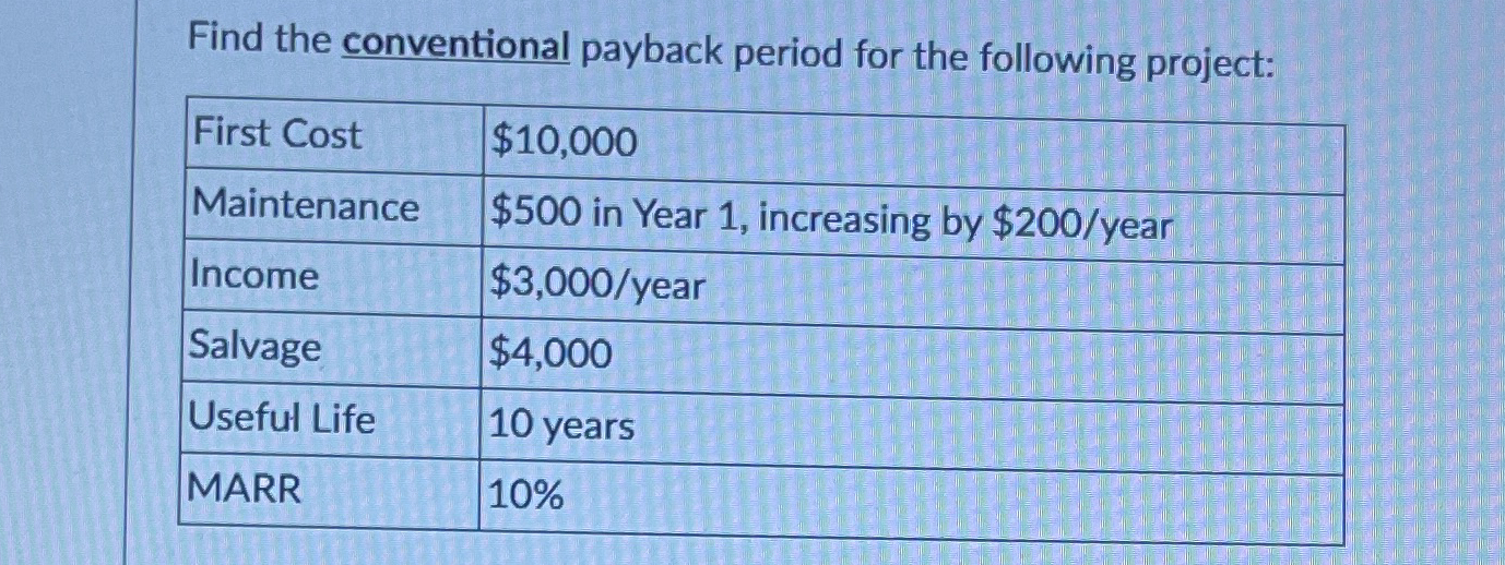 Solved Find the conventional payback period for the | Chegg.com