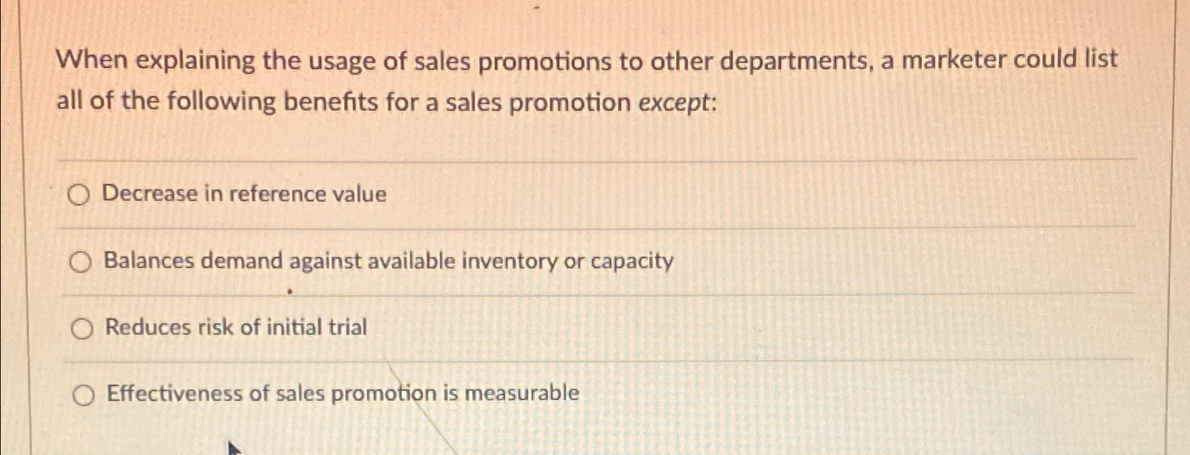 Solved When explaining the usage of sales promotions to | Chegg.com