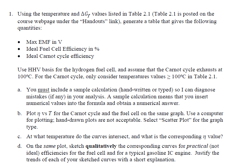 Solved 1. Using the temperature and ΔGf values listed in | Chegg.com
