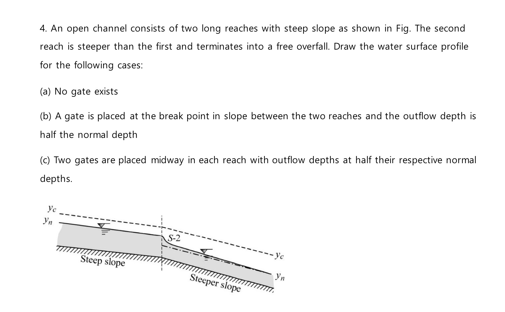 Solved An open channel consists of two long reaches with | Chegg.com
