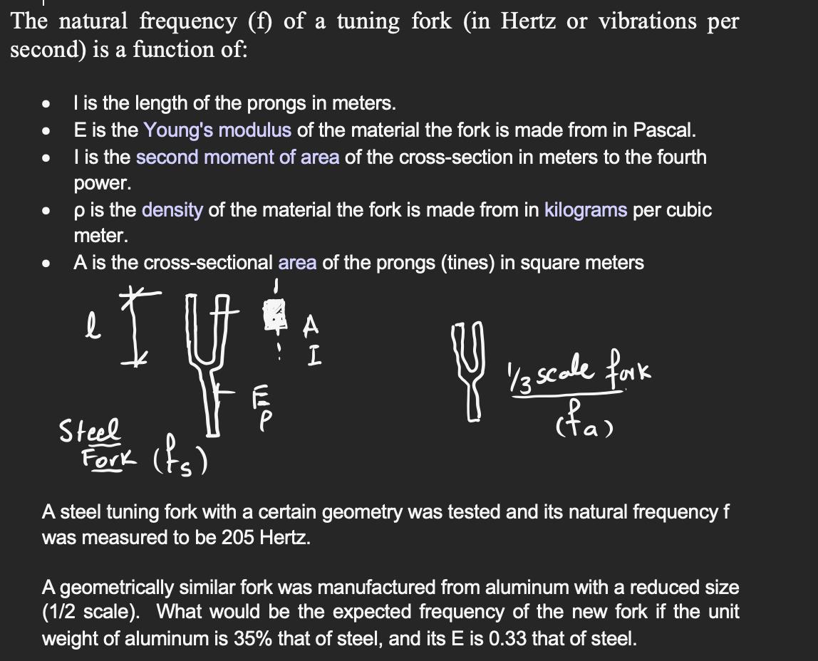 Solved The natural frequency (f) ﻿of a tuning fork (in Hertz | Chegg.com