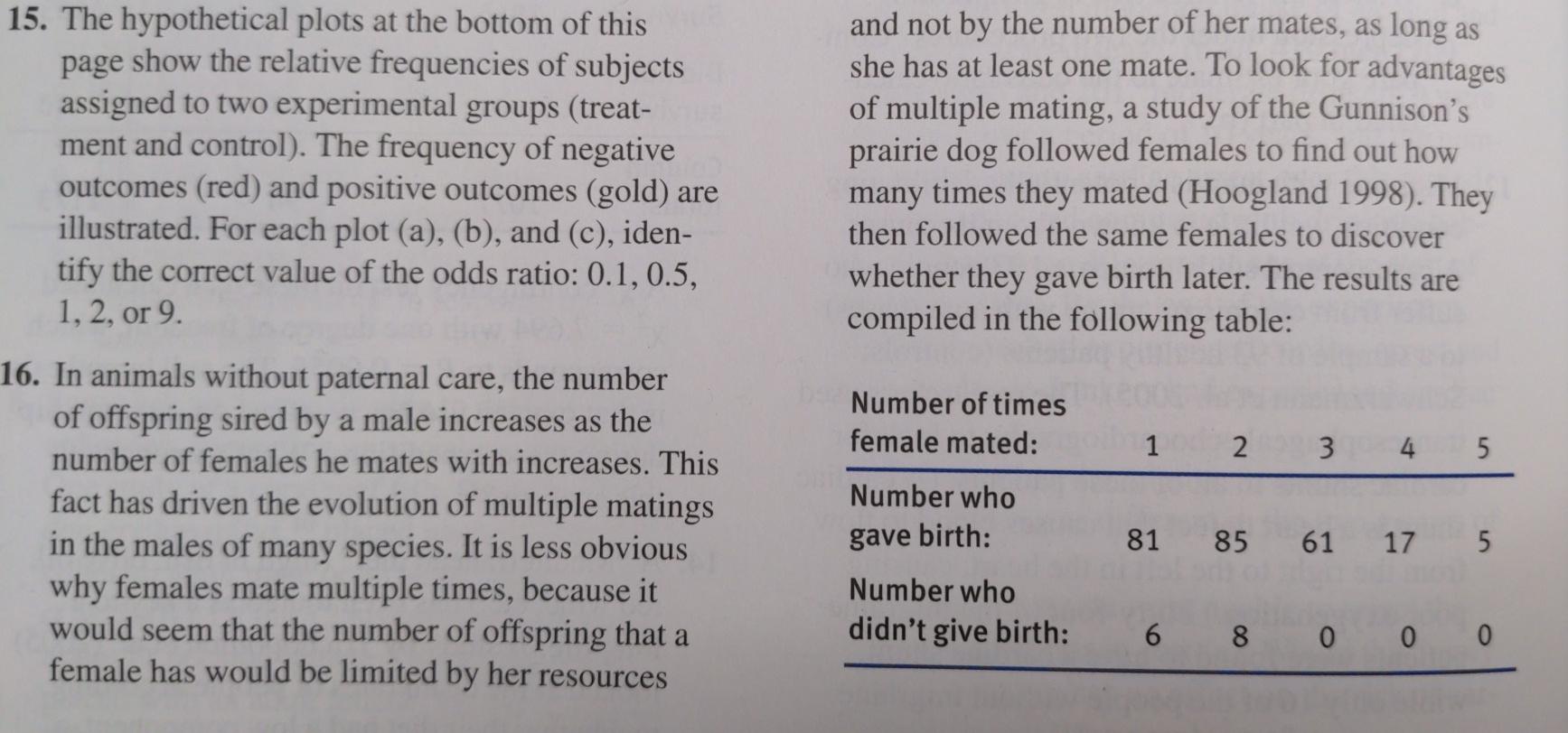 15 The Hypothetical Plots At The Bottom Of This Page