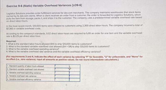 Solved Exercise 9-6 (Static) Variable Overhead Variances | Chegg.com