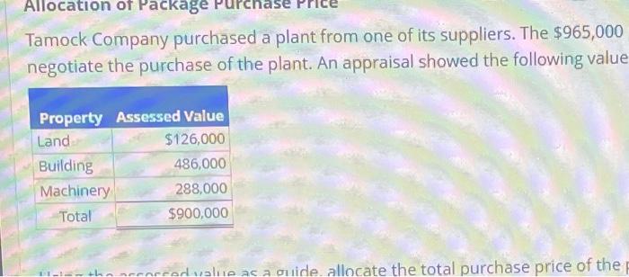 Solved Tamockcompany purchased a plant for one of his | Chegg.com