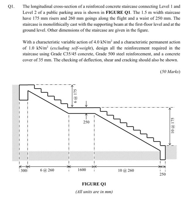 Solved The longitudinal cross-section of a reinforced | Chegg.com