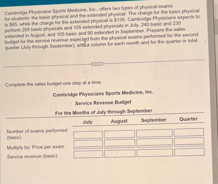 Solved Cambridge Physicians Sports Medicine, Inc., offers | Chegg.com