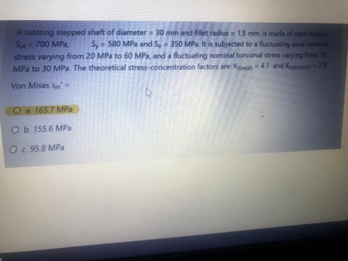 Solved In the beam shown below. Load Fis applied at the | Chegg.com