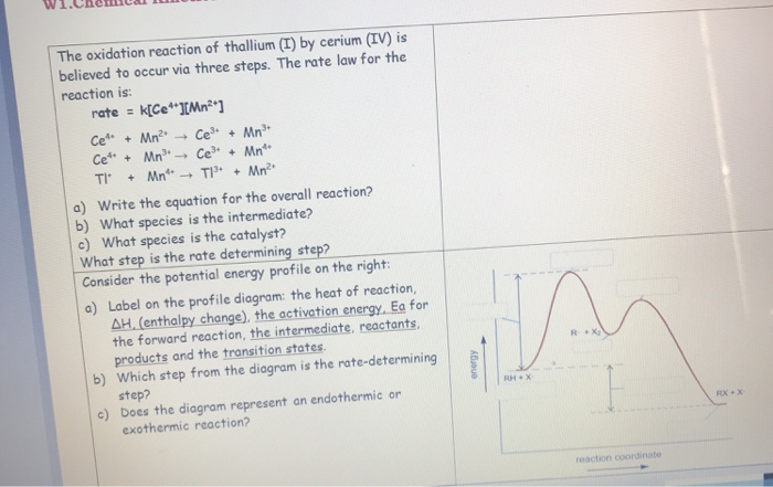 Solved Mny- The oxidation reaction of thallium (I) by cerium | Chegg.com