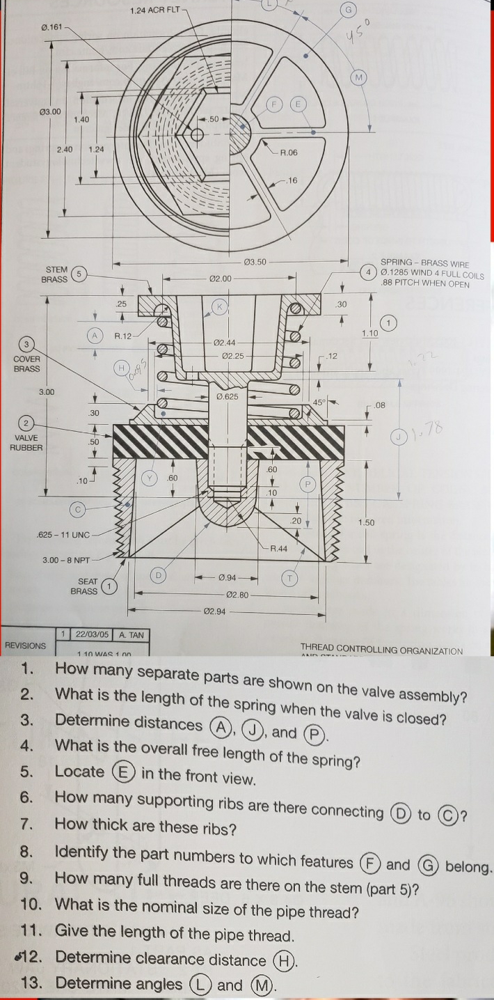 Solved THREAD CONTROLLING ORGANIZATIONHow many separate | Chegg.com