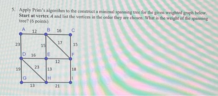 Solved 5. Apply Prim's algorithm to the construct a minimal | Chegg.com