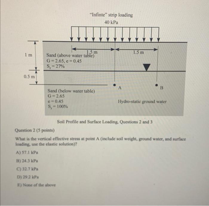 Solved Soil Profile and Surface Loading, Questions 2 and 3 | Chegg.com