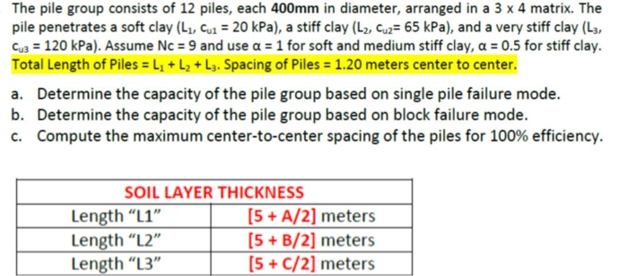 Solved A. Determine the capacity of the pile group based on | Chegg.com