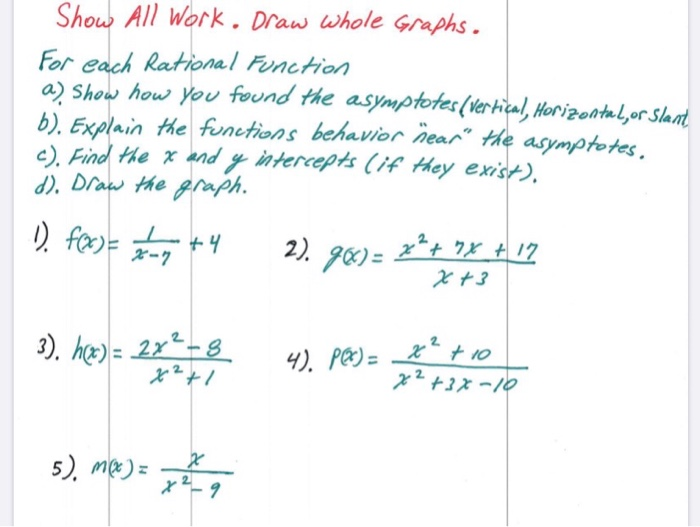Solved Show All Work. Draw whole Graphs. For each Rational | Chegg.com