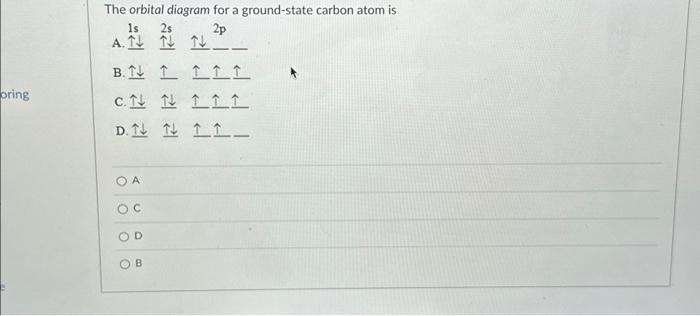 Solved Oring The Orbital Diagram For A Ground State Carbon
