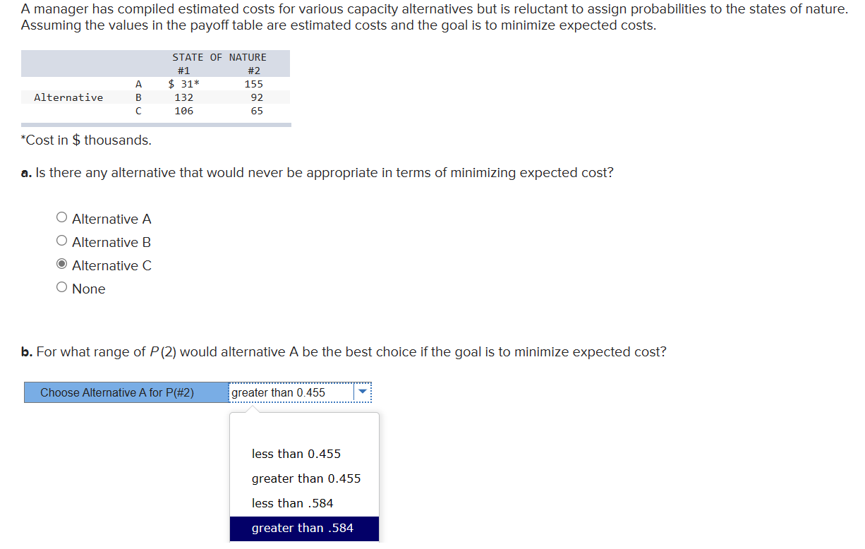 Solved A manager has compiled estimated costs for various | Chegg.com