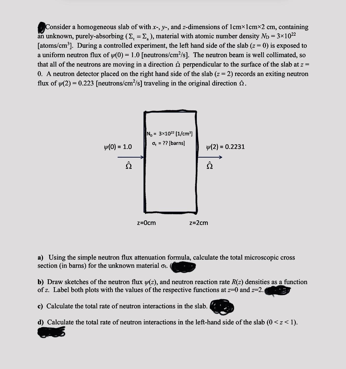 Solved Consider a homogeneous slab of with x-, y-, ﻿and | Chegg.com