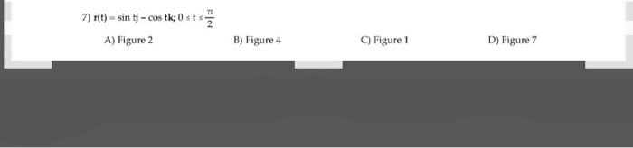 Solved Match the vector equation with the correct graph. f | Chegg.com