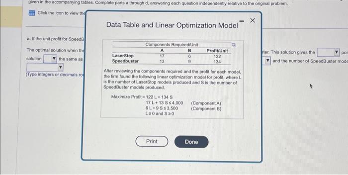 Solved Data Table and Linear Optimization Model a. If the | Chegg.com